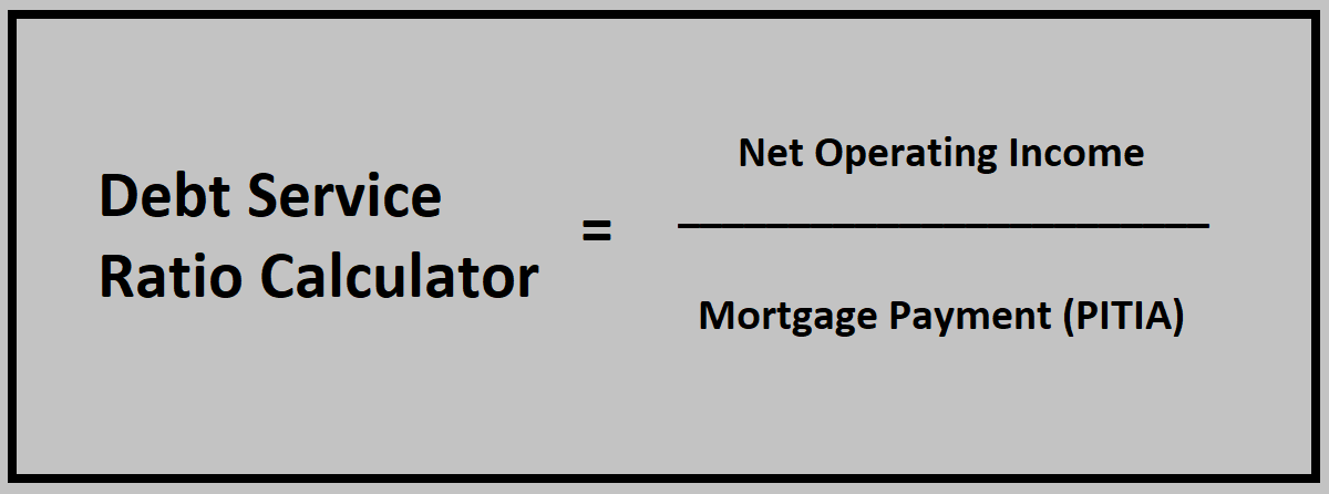 DSR Loan for Investment Properties | Debt Service Ratio Calculator